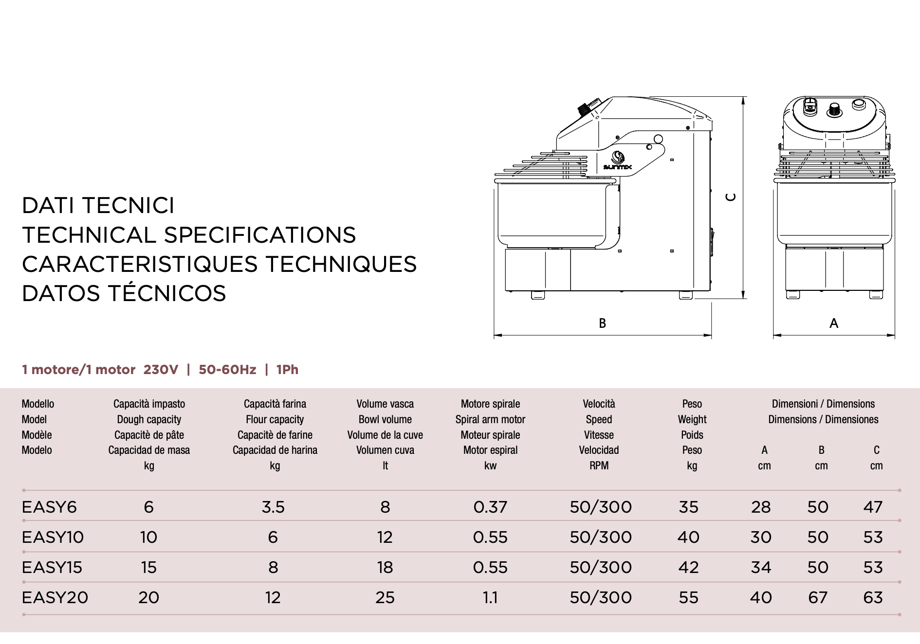 Sunmix Easy Line 15 Spiral Dough Mixer — Ratton Pantry